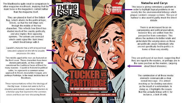 A-level Media: Analysis of The Big Issue