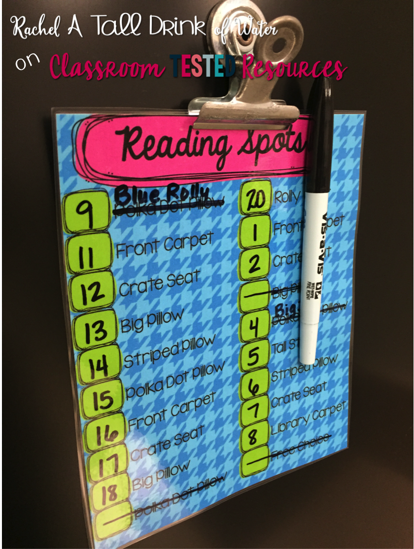 Independent Reading Time Ideas Classroom Tested Resources independent-reading-time-ideas-classroom-tested-resources