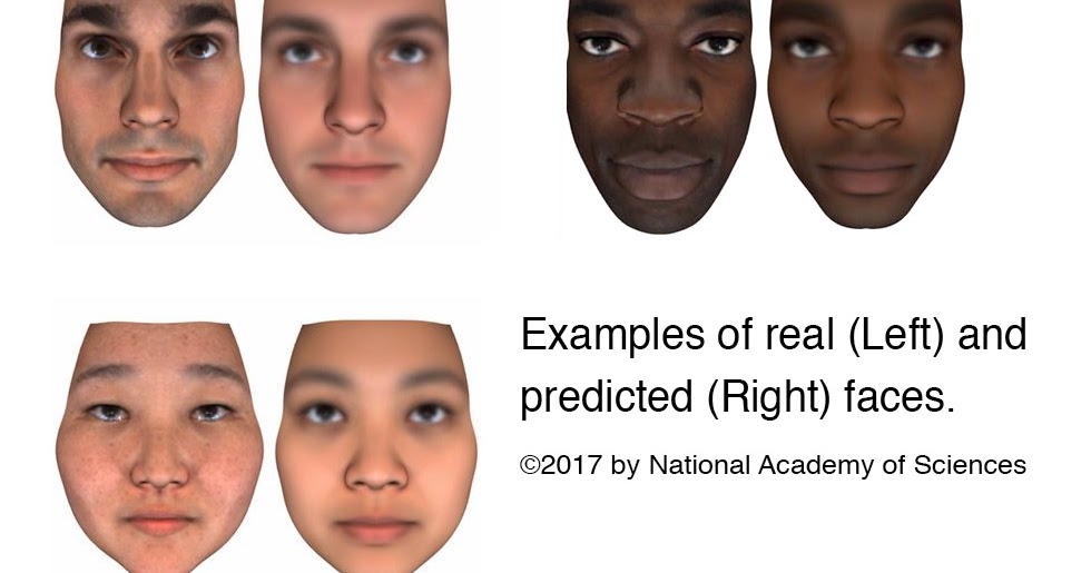 Live Scanning the News: Researchers able to model facial features from ...