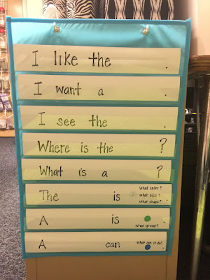 Carrier Phrases in Action - Sparklle SLP