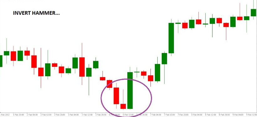 Extra Power Cash: April 2016