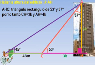 Proyecmate3: Calculemos la altura de....