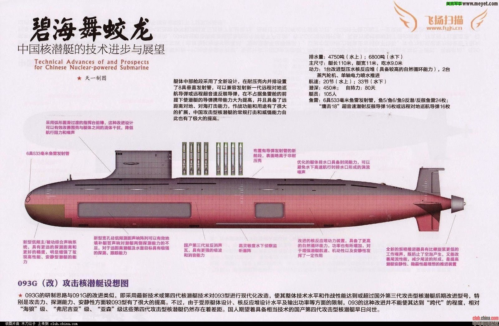 Submarine Matters: Chinese Type 093A or 093G SSN armed with YJ-18 ...