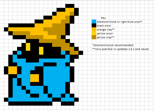 Gaming pixel art templates: Final fantasy, black mage