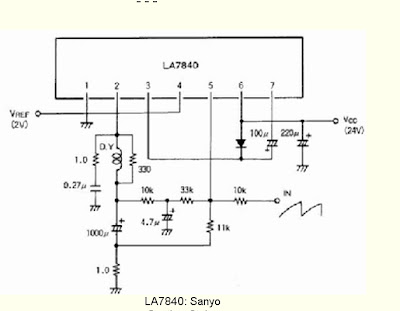 persamaan komponen ~ falls fa servis