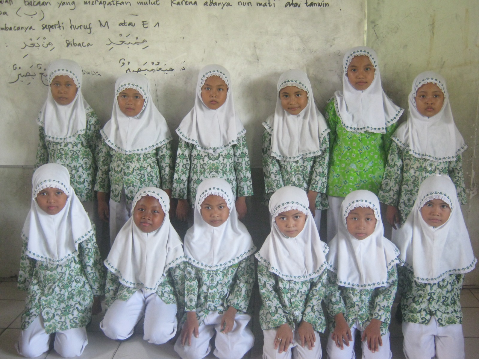 Madrasah in different countries in the world