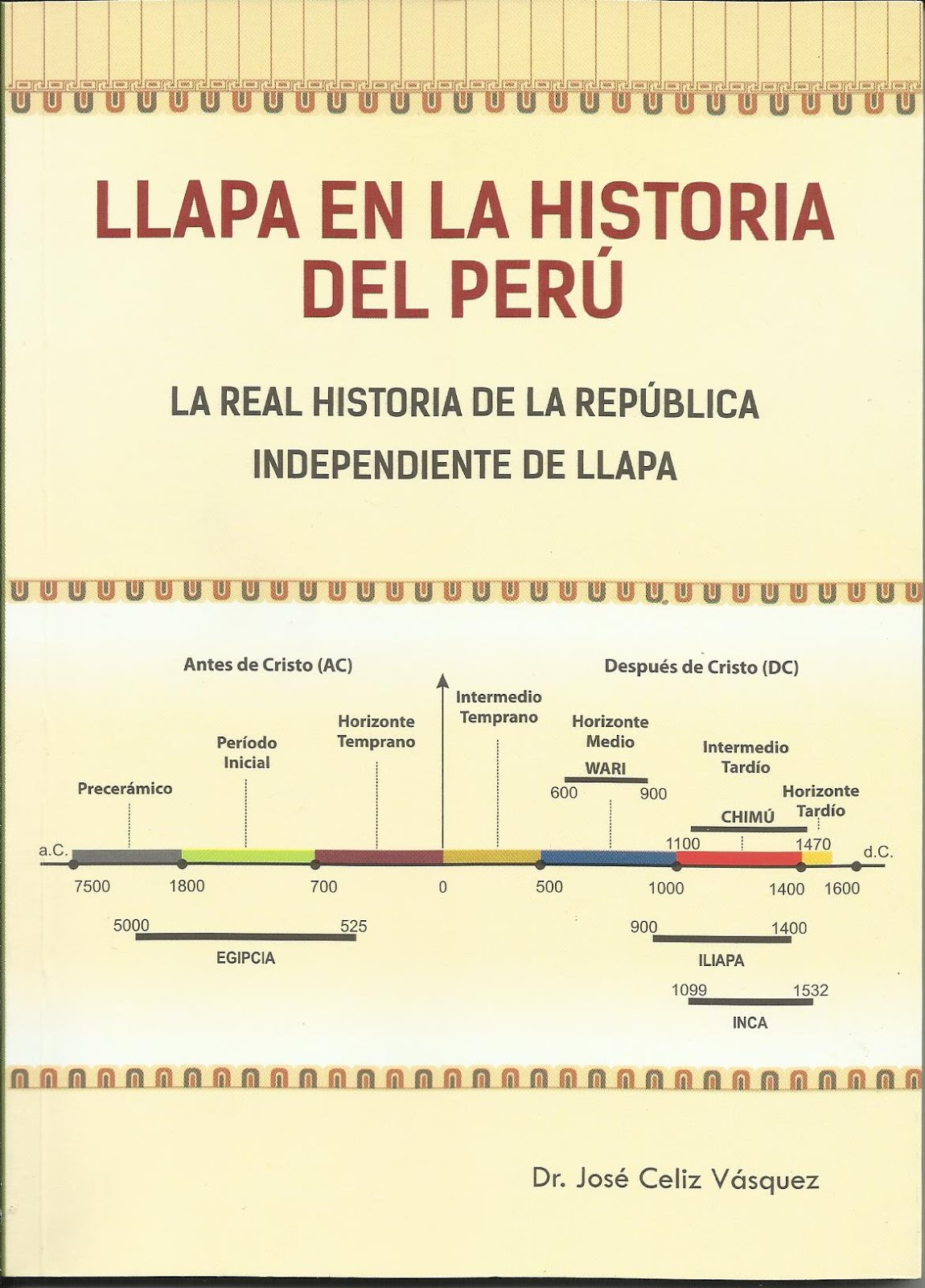 SAN MIGUEL DE PALLAQUES "Puerta del Cielo" / Cajamarca: LLAPA EN LA ...