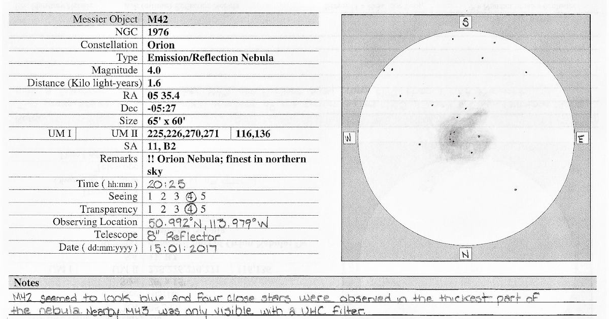 Messier Objects - M42 | Northern Astronomy