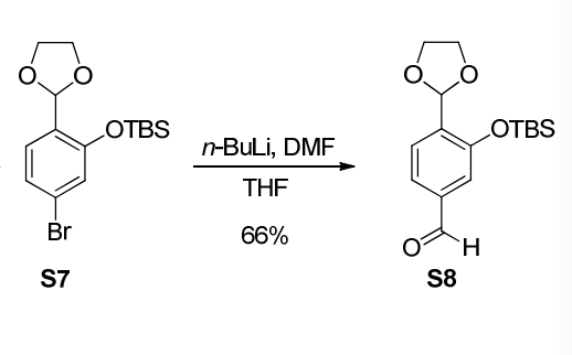 Chemistry for drug discovery and polymer application: 十二月 2014