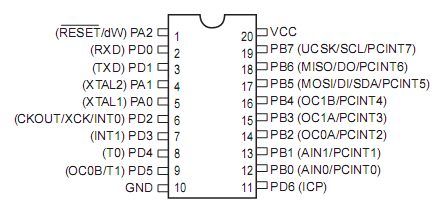 Mikrokontroler AVR: Mengenal Attiny2313