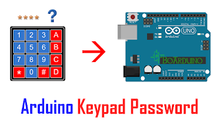 Akses Kontrol dengan Keypad Password 4x4 di Arduino | BoArduino