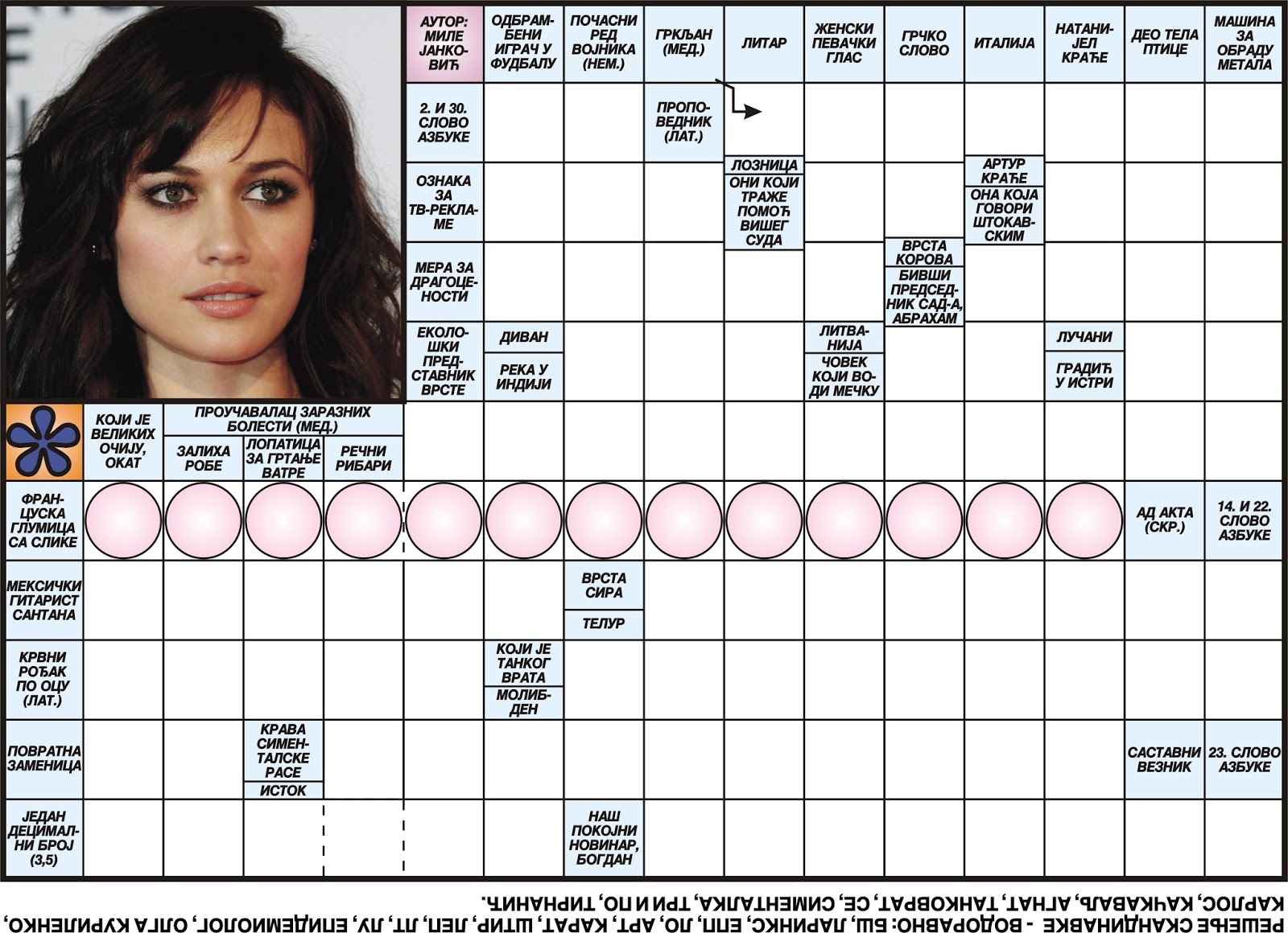 SRPSKA ENIGMATIKA : SKANDINAVKA - TV-MAGAZIN (dodatak subotom u ...