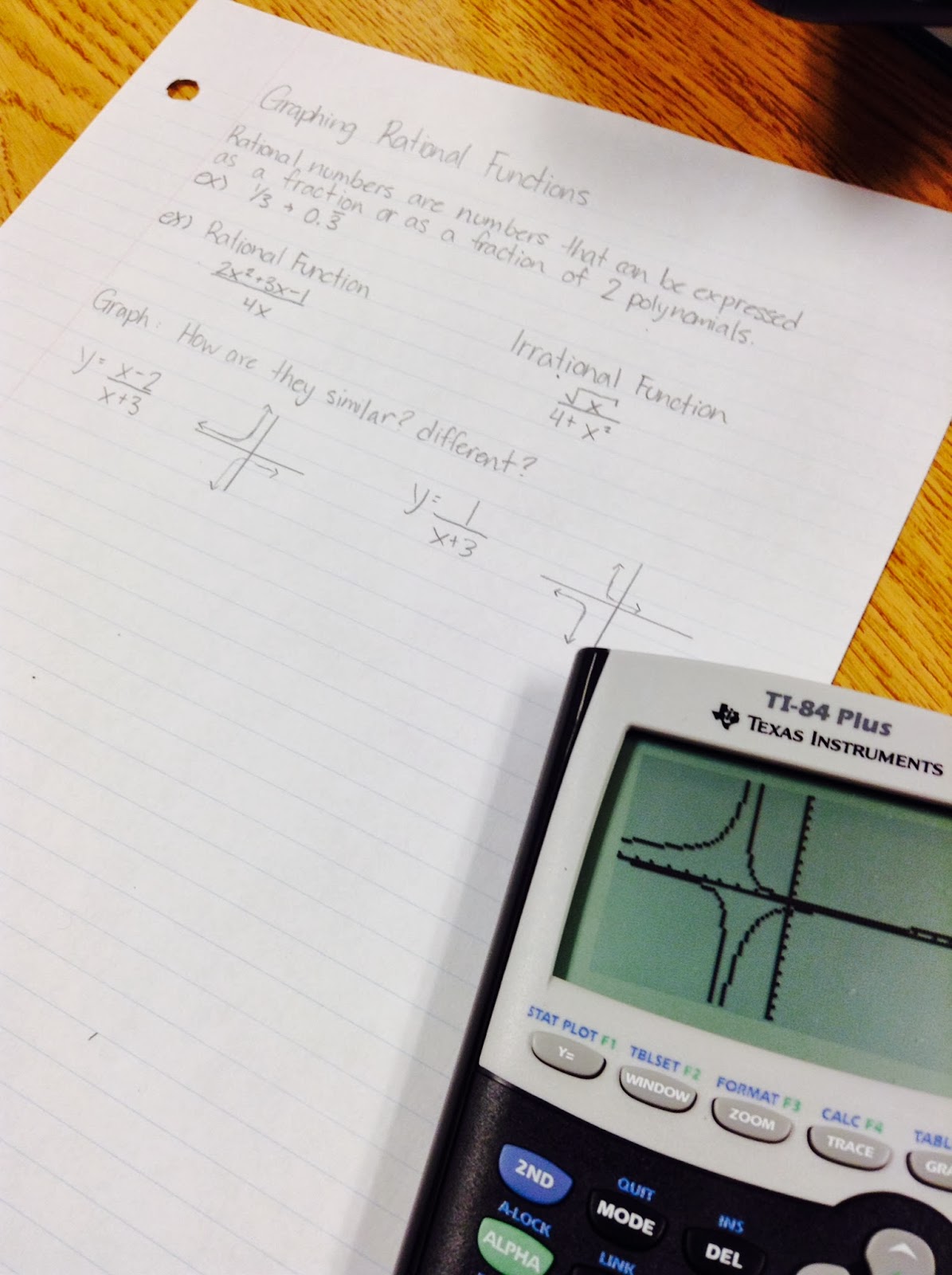 2013 October Archive - Mathematics and Science in SD#38 (Richmond)