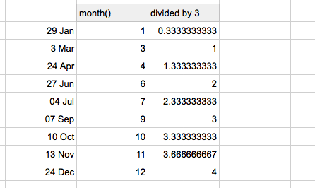 How to calculate the quarter for a given date in Google Sheets