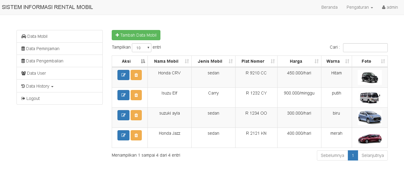 Source Code Aplikasi Rental Mobil | Web Development Tutorials, Source ...
