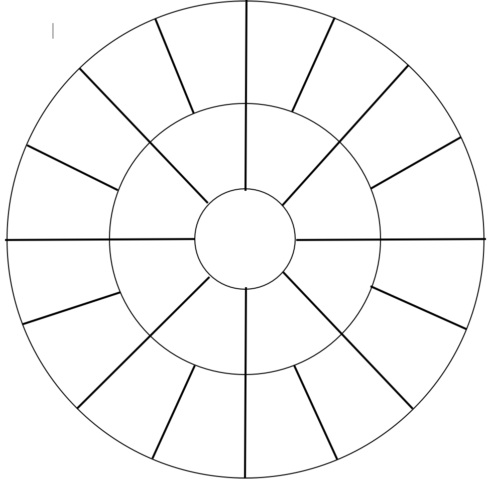 Miss Adsit's Class: Effects Wheel: Theme