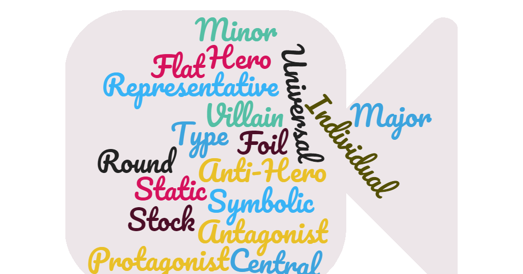 Word Bank For Describing Characters