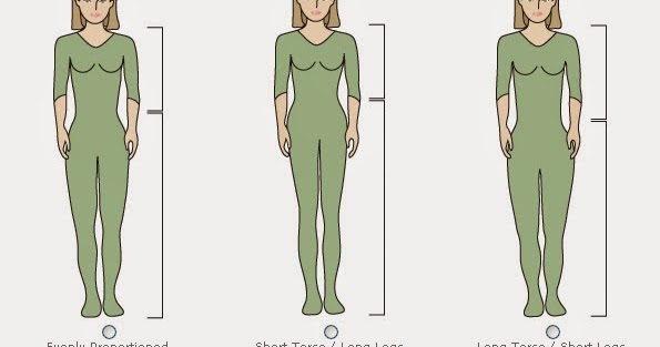 SolaDunn's Blog: Long Torso? No Problem! How to dress up your long ...