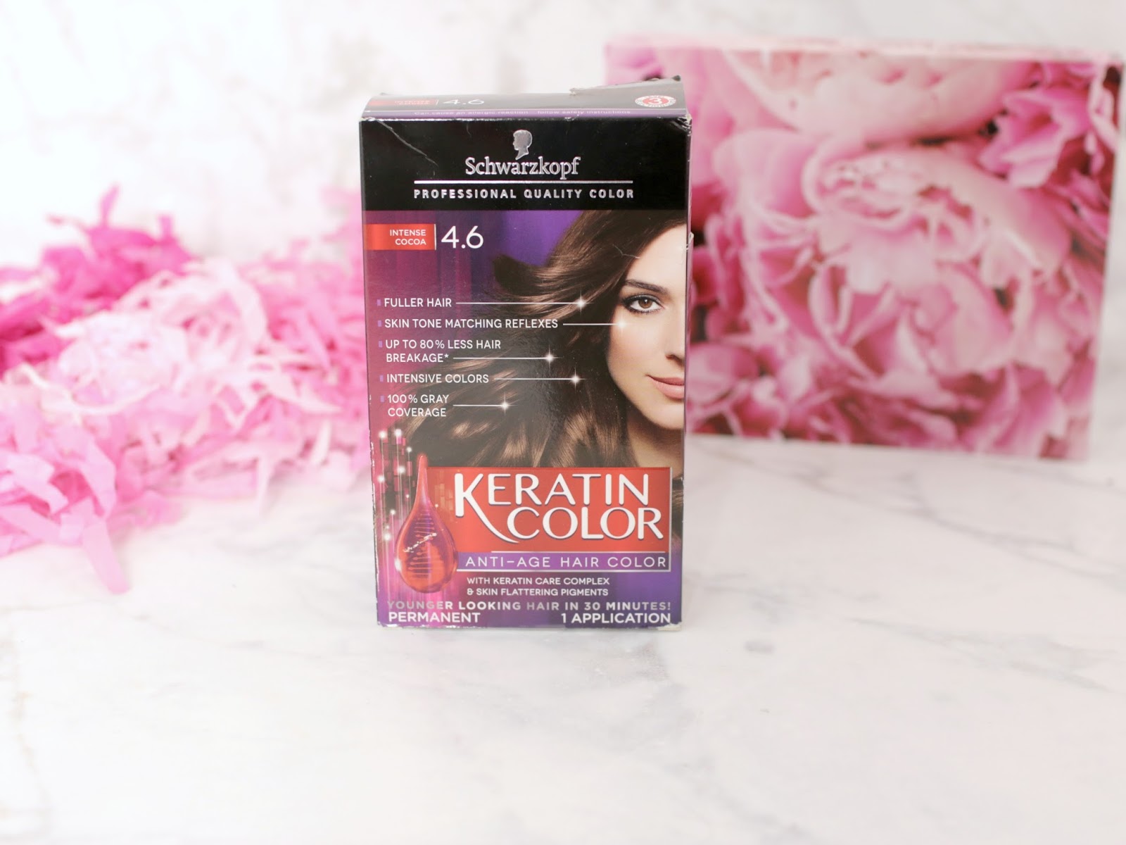 Elle Sees|| Beauty Blogger in Atlanta: How To: Spring Hair Color And ...