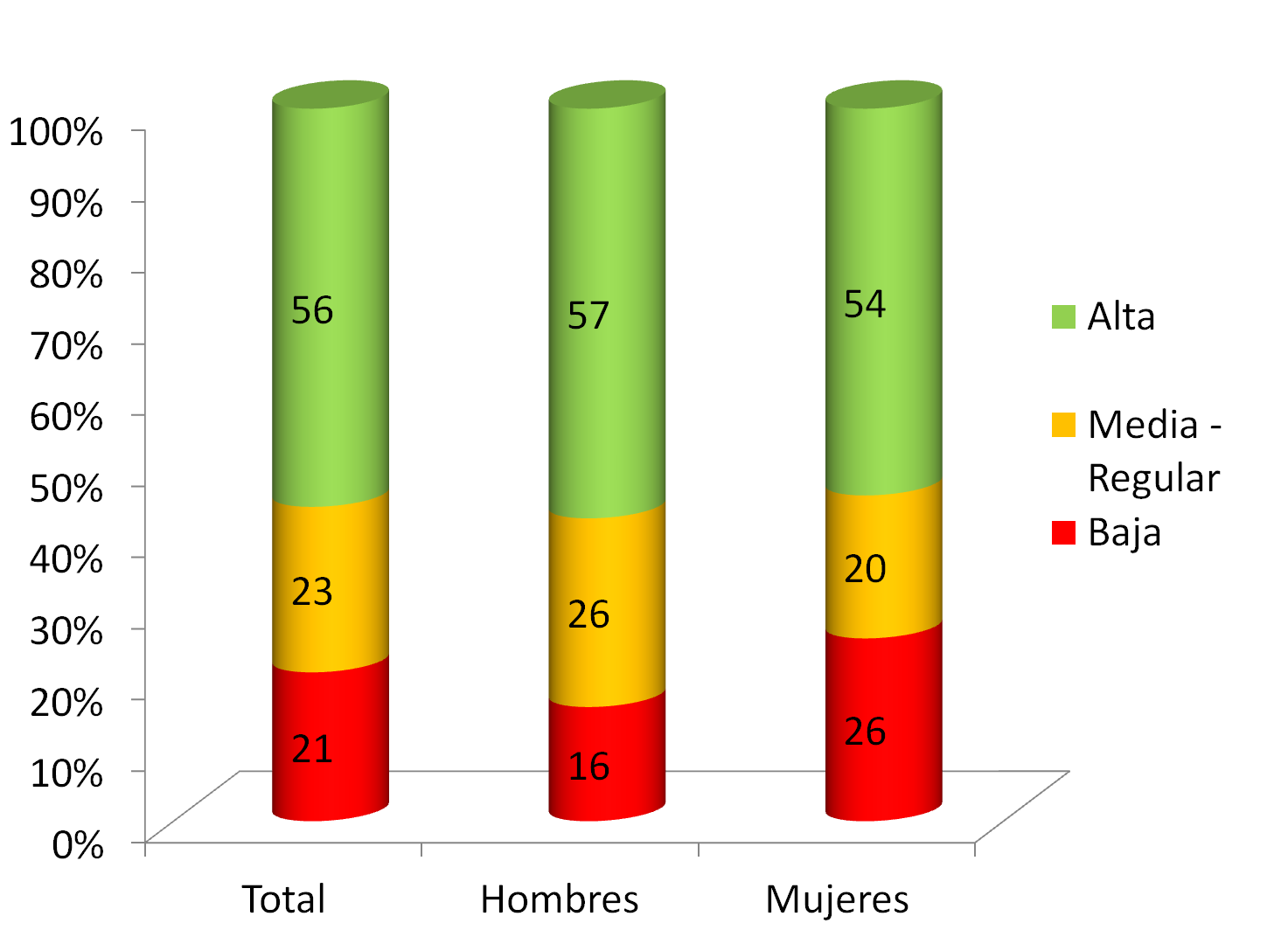 PSICOLOGIA DE LA FELICIDAD