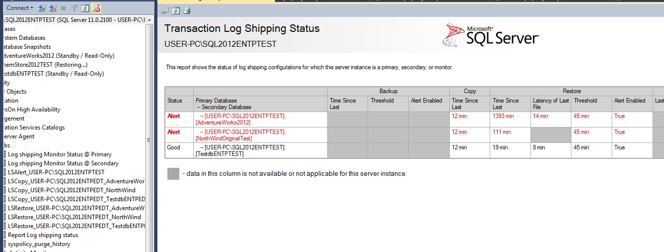 Ashok Kumar SQL Development and DBA Adminstrations Techi Blog : How to ...