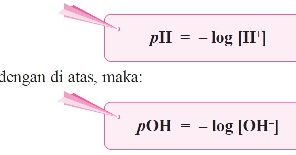 Konsep Derajat Keasaman (pH) - Rumus Kimia