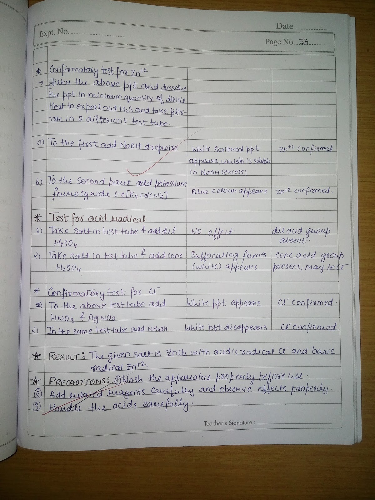 To Detect One Acid And One Basic Radical Salt Experiment : ZnCl ...