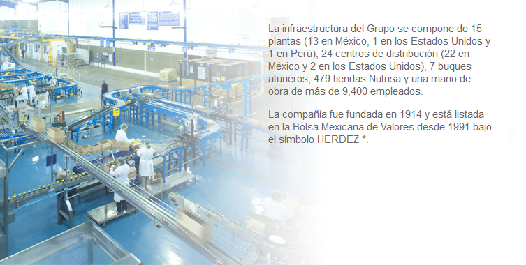 Mercadotecnia: Oferta Exportable "ACTIVIDAD 2. Presentación de un ...