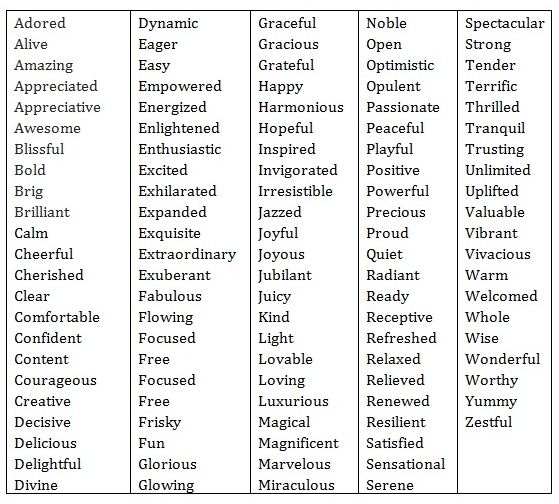 Few Seconds Inspiration