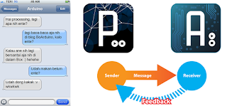 Komunikasi Dua Arah Antara Arduino dan Processing | BoArduino