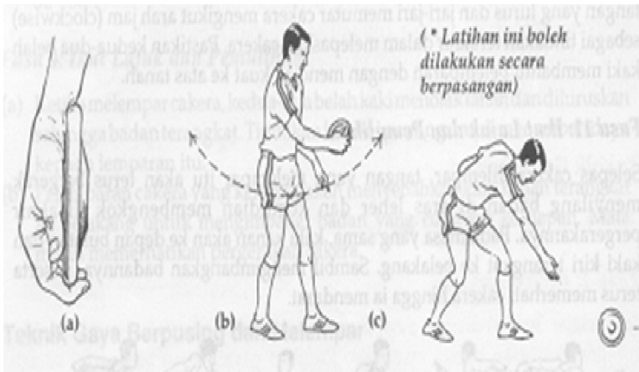 NOTA-NOTA PISMP PJ: Lempar cakera