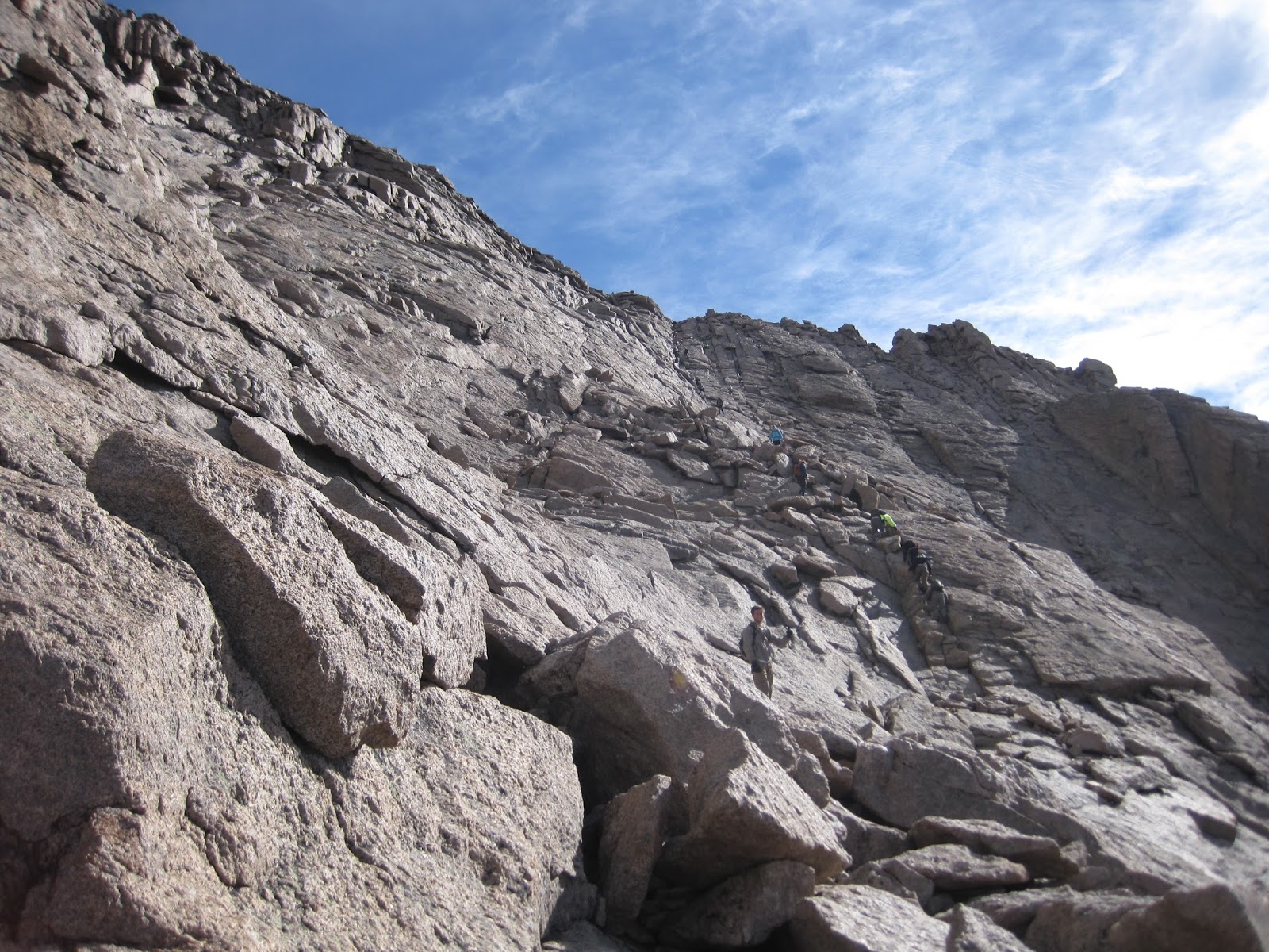 2016 hikes: Longs peak summit via Keyhole route