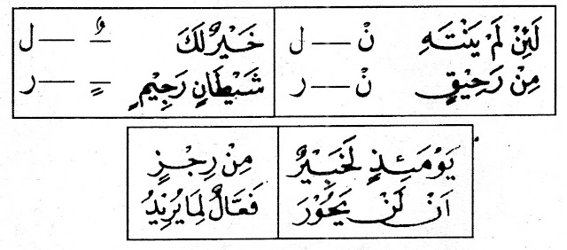 HUKUM NUN SUKUN DAN TANWIN - IDGHOM - KALQOTRU