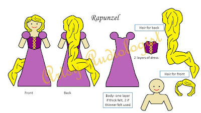 Artsy Audiologist: Disney Princess Finger Puppets Part 2- Templates ...