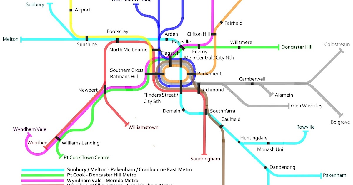 Melbourne Metro System: Melbourne Metro System