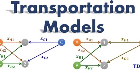 Matemáticas con Tecnología: Linear Programming Applied to ...
