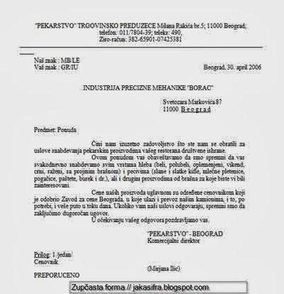 Forme pisanja - Blok i zupčasta - Blog Jaka Šifra | IT Blog Srbija