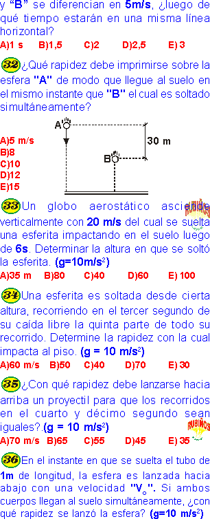 CAÍDA LIBRE FÓRMULAS EJEMPLOS Y EJERCICIOS RESUELTOS