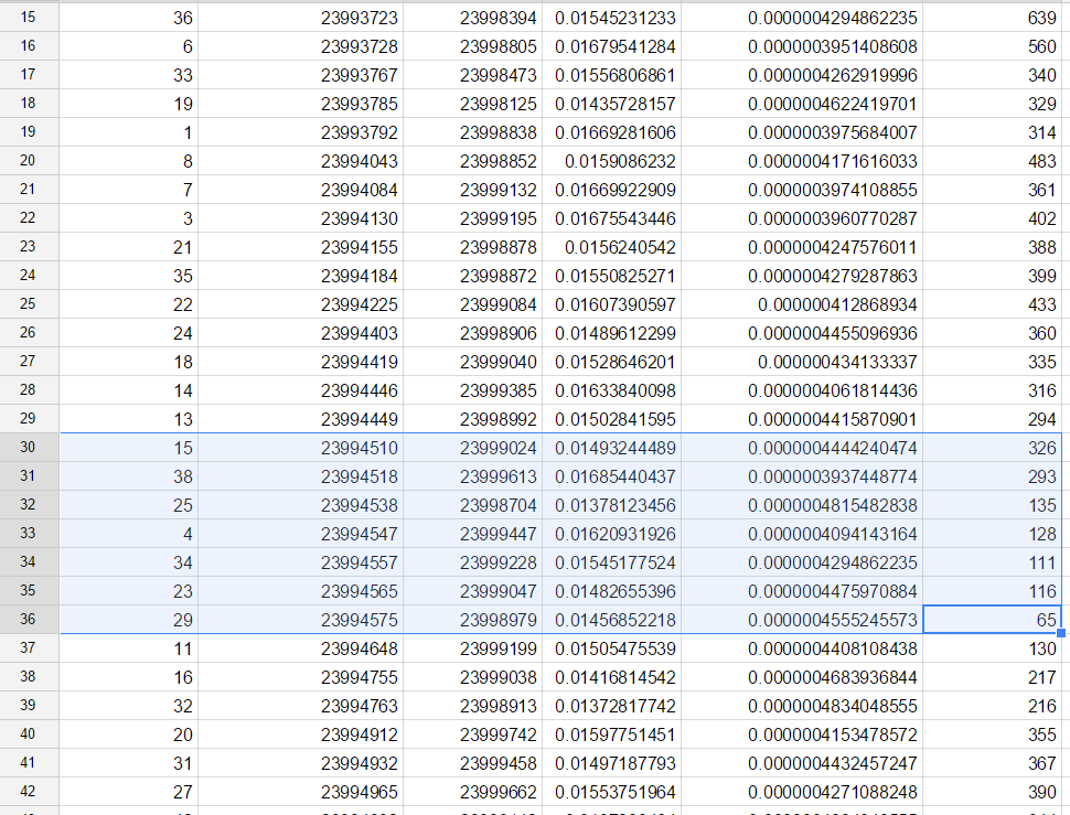 DIYcrap: Minima #2 - Crystal filter construction