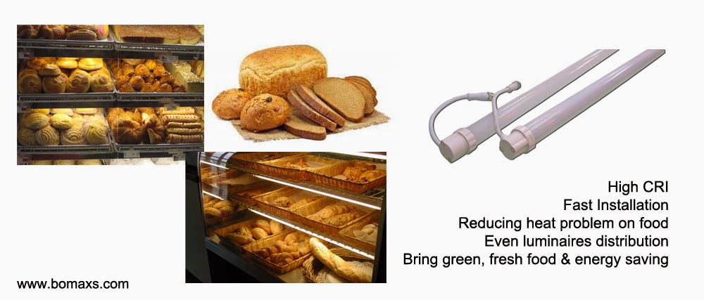 LED Display Case Lights - Bomaxs.com: Retail Bakery Display case ...