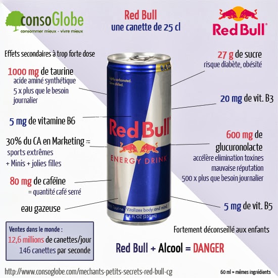 berydownloads - Blog