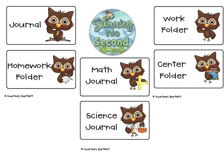 Science Journal Labels