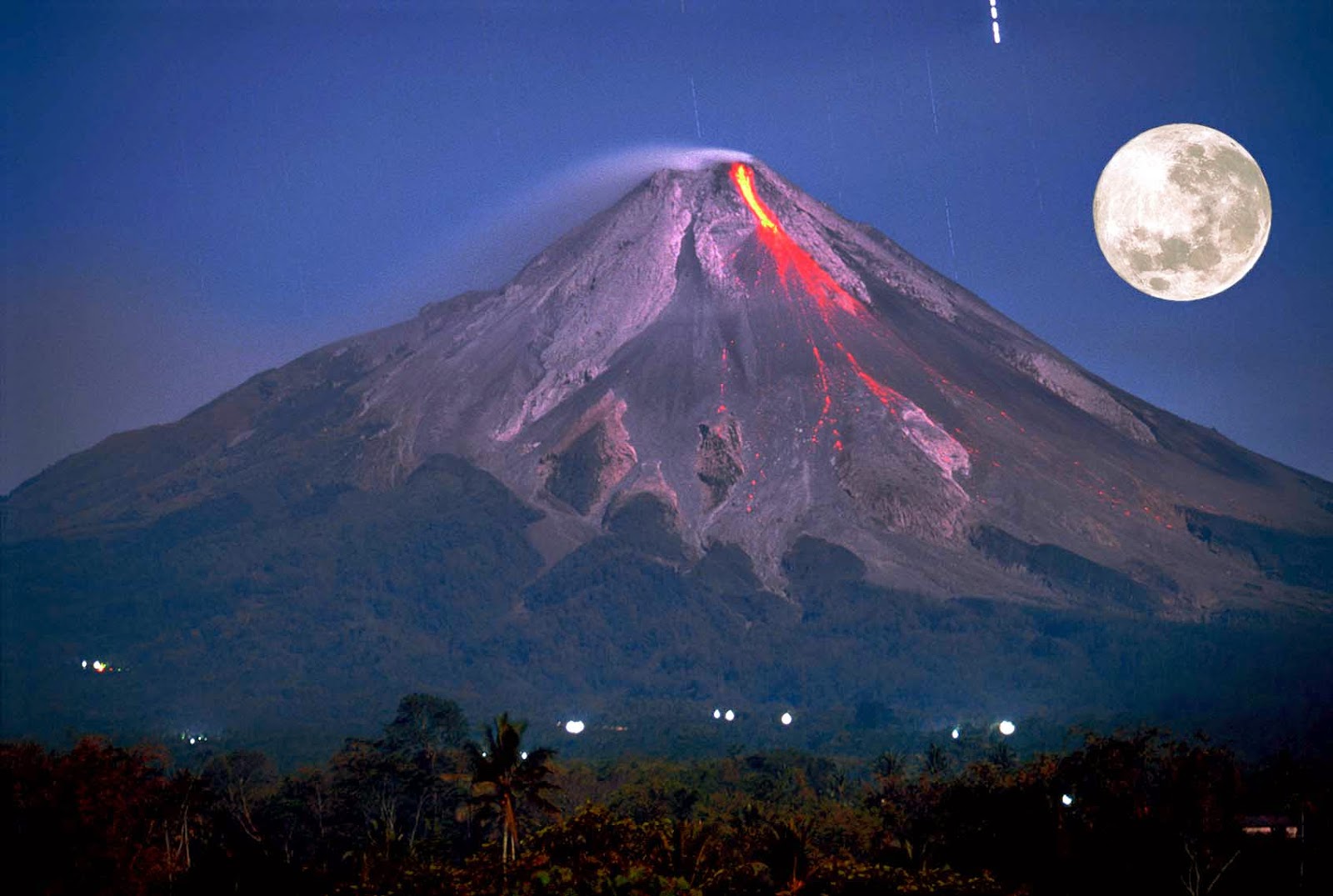 10 Tempat Wisata di Jogja yang Wajib dikunjungi - Cah Bantul