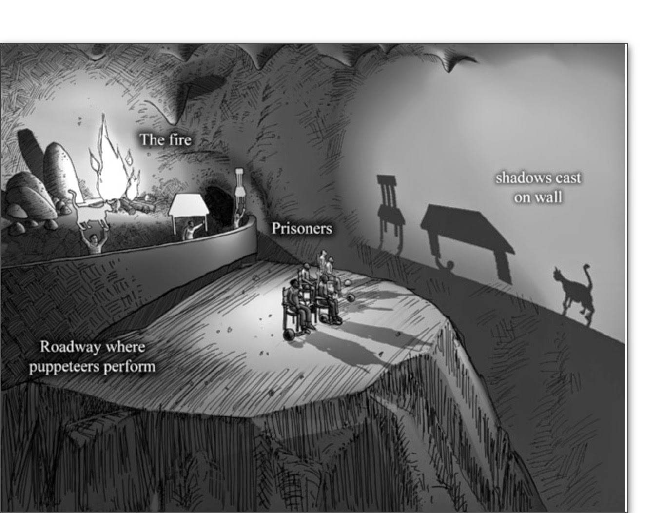 Plato's Republic as a Philosophical Drama on Doing Well: Shadows in the ...