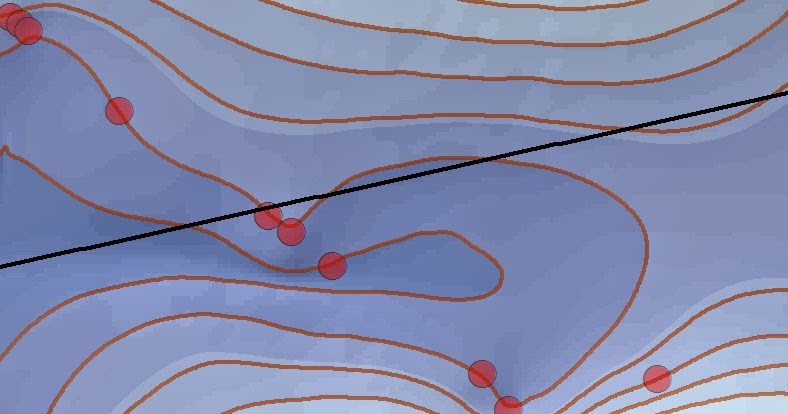 GeoInformStory: Cum poți face batimetria unui lac cu minim de echipamente?