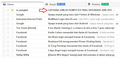 Cara Penulisan Email Yang Benar – iFaWorldCup.com