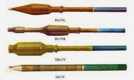 Lanza cohetes RPG-7 | Armas de Fuego