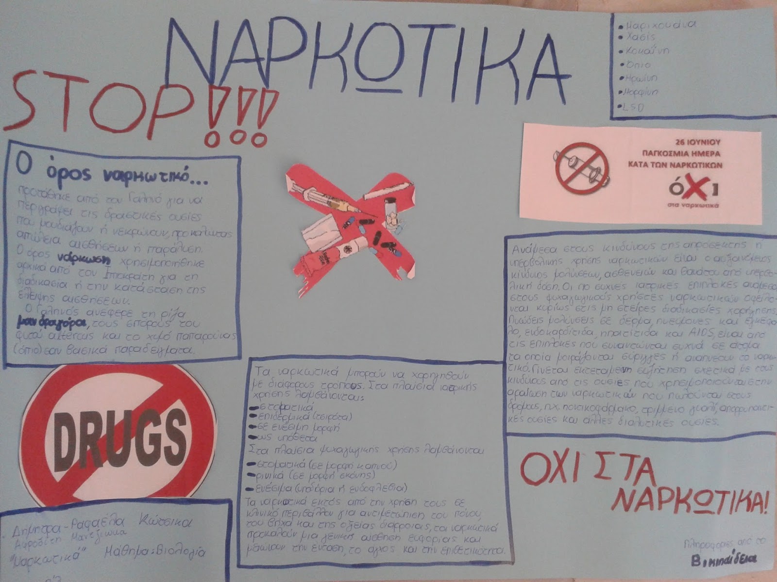 eribiology: 26 ΙΟΥΝΙΟΥ: ΠΑΓΚΟΣΜΙΑ ΗΜΕΡΑ ΚΑΤΑ ΤΩΝ ΝΑΡΚΩΤΙΚΩΝ