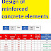 Design of reinforced concrete elements excel sheet - Civil engineering ...