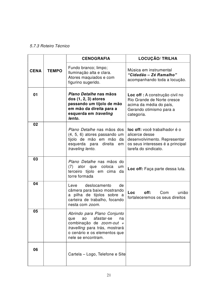 Blog do 9º Ano 2016: Exemplos de roteiro técnico